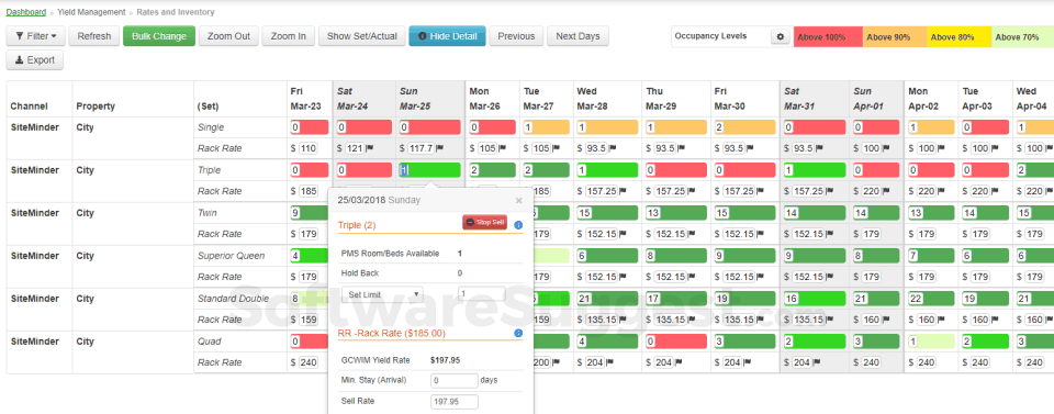 GuestCentrix Pricing, Reviews, & Features in 2022