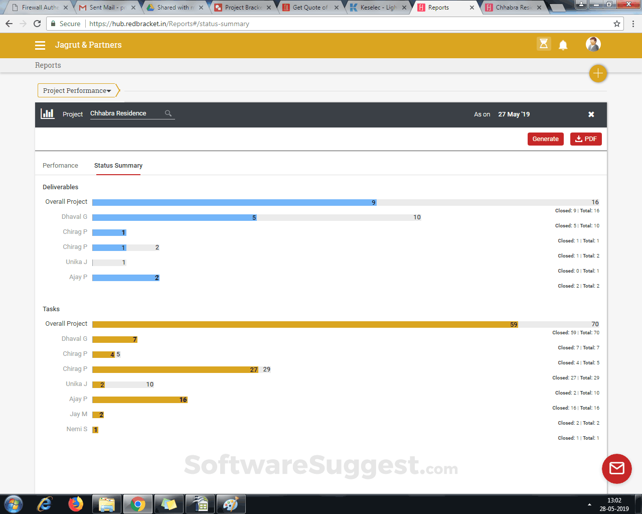 Chief Architect vs Revit Comparison in 2022