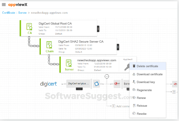AppViewX CERT Pricing, Reviews, & Features in 2022