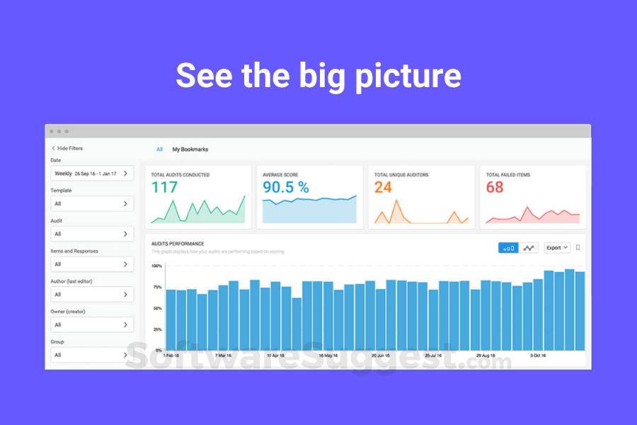 SafetyCulture Pricing, Features, Reviews with Pros and Cons