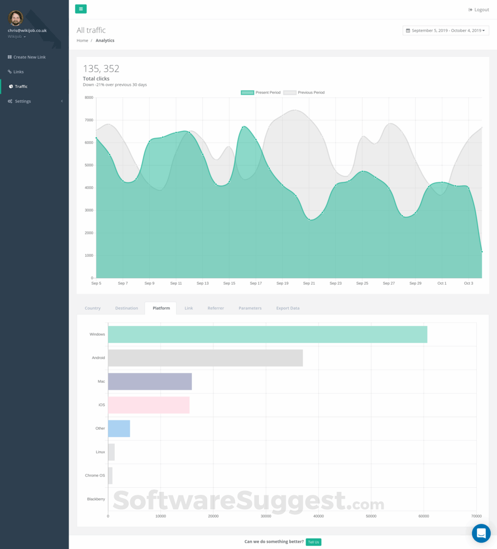 Linkly Pricing, Features & Reviews 2022 - Free Demo