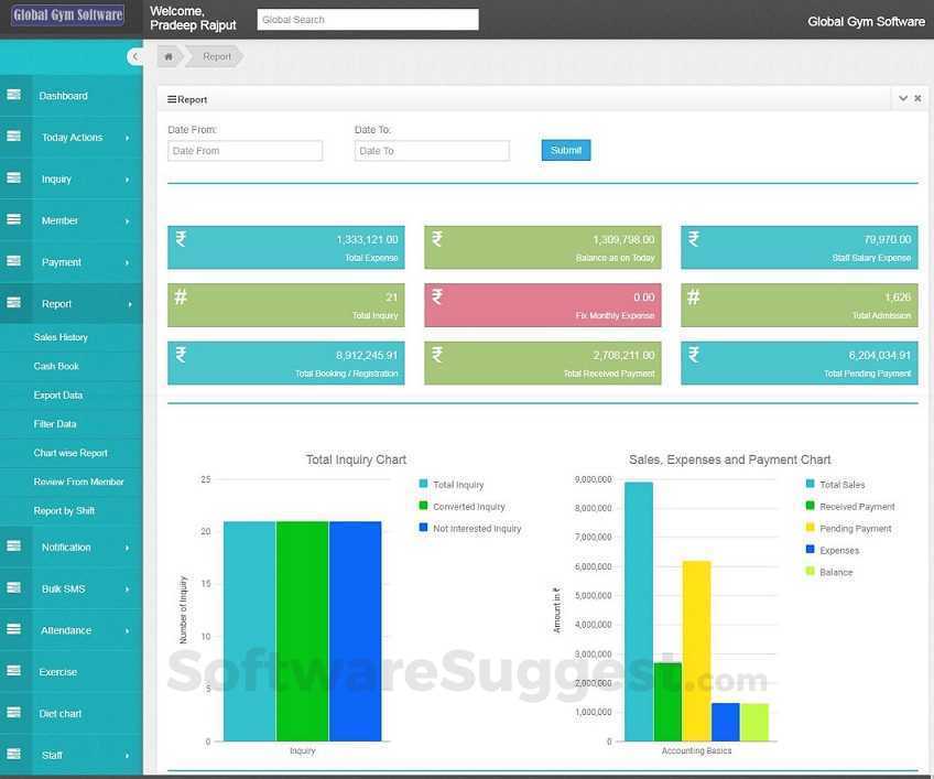 Global Gym Pricing, Reviews, & Features in 2022