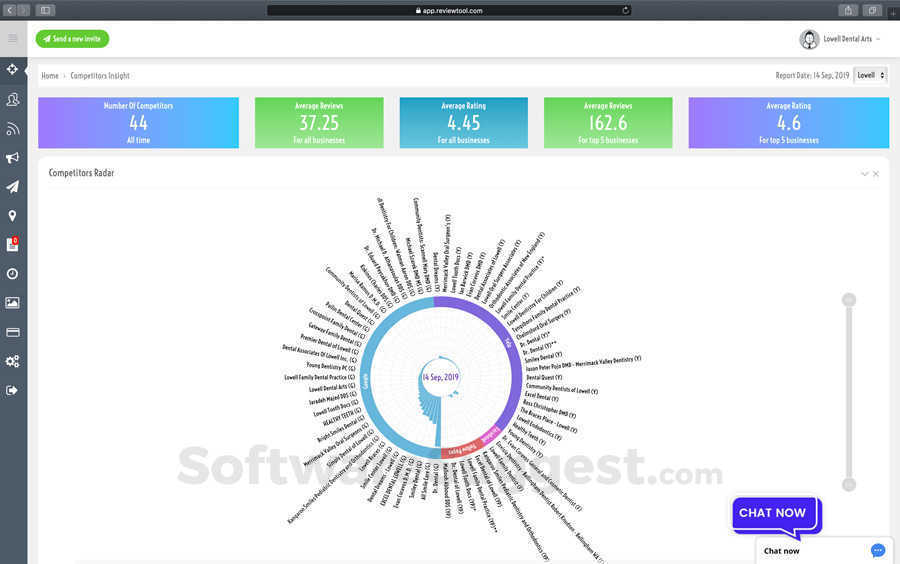 Review Tool Pricing, Reviews, & Features in 2022