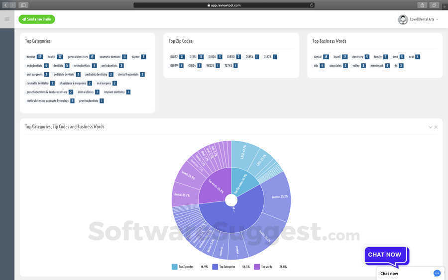 Review Tool Pricing, Reviews, & Features in 2022