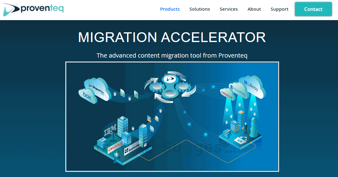 Proventeq Pricing, Reviews, & Features in 2022