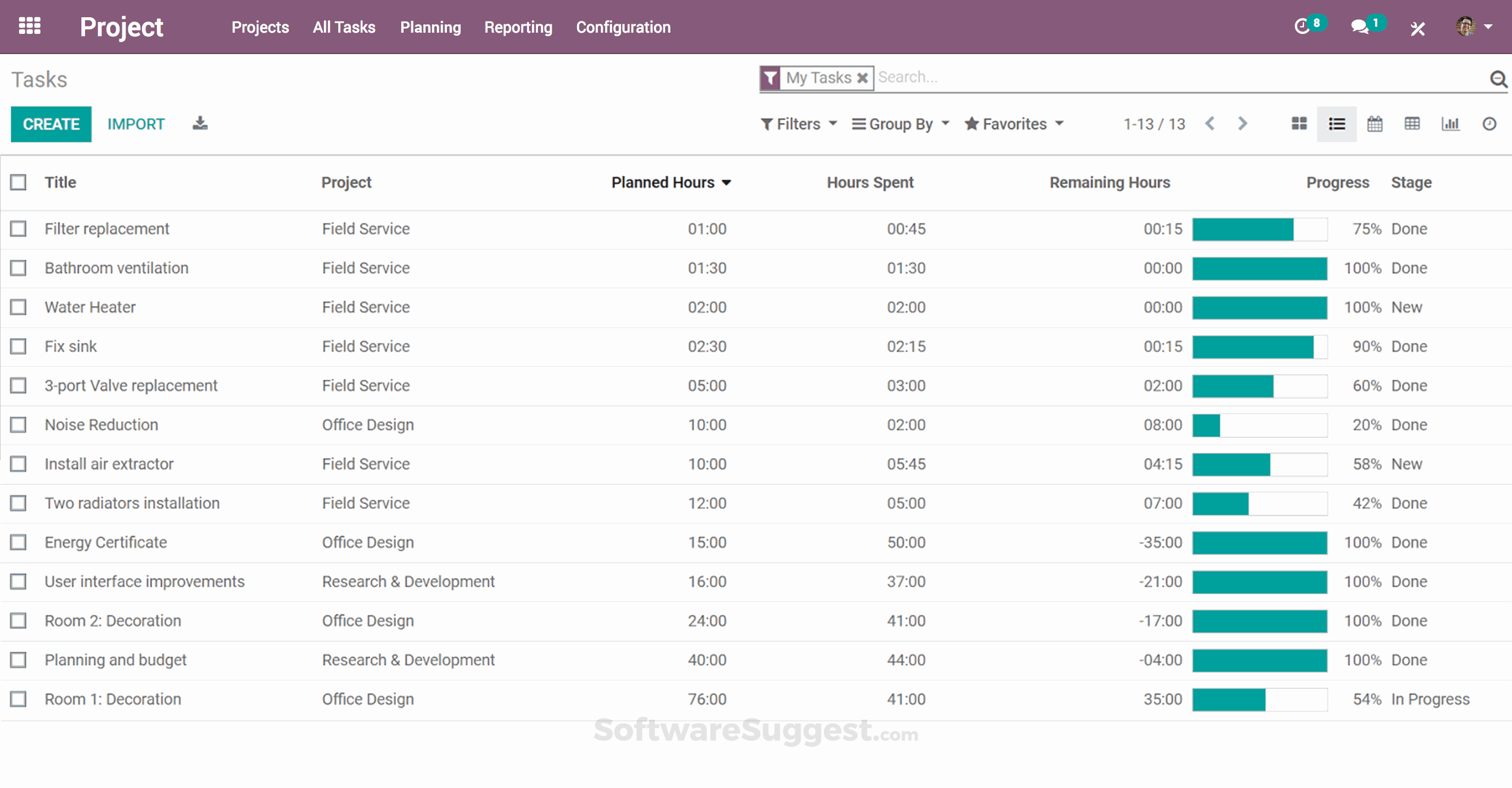 Odoo Projects Pricing, Features & Reviews 2021 - Free Demo