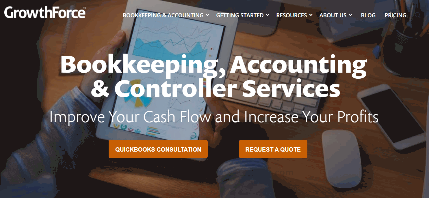 GrowthForce Pricing, Reviews, & Features in 2022