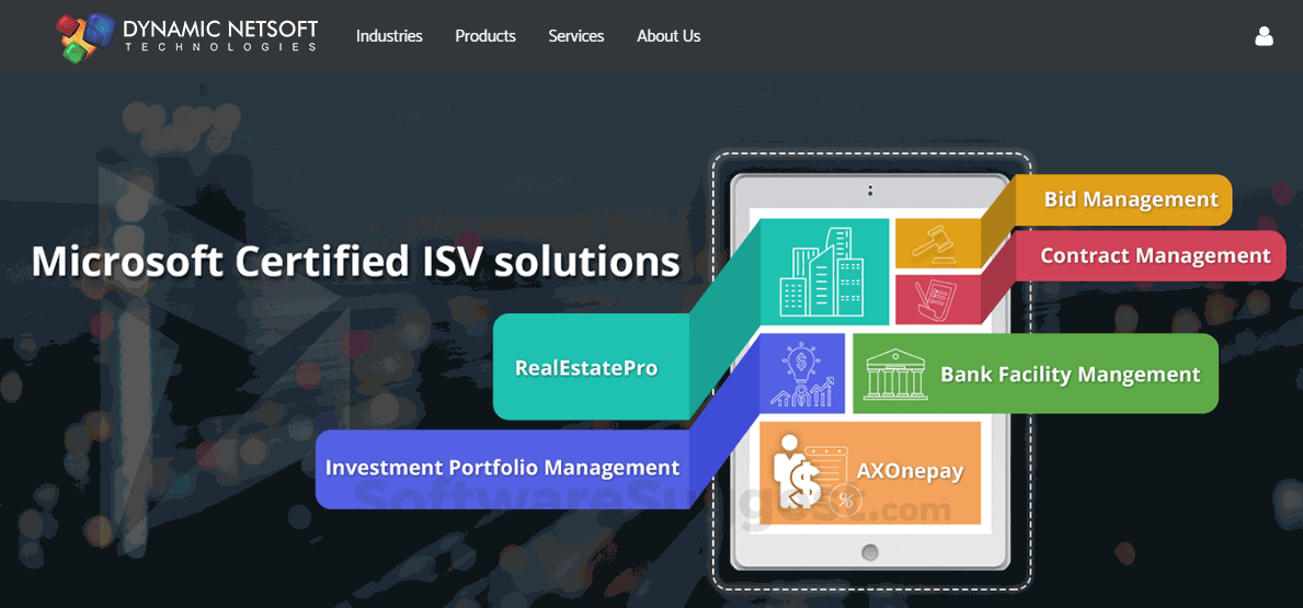Dynamic Netsoft Pricing, Reviews, & Features in 2022