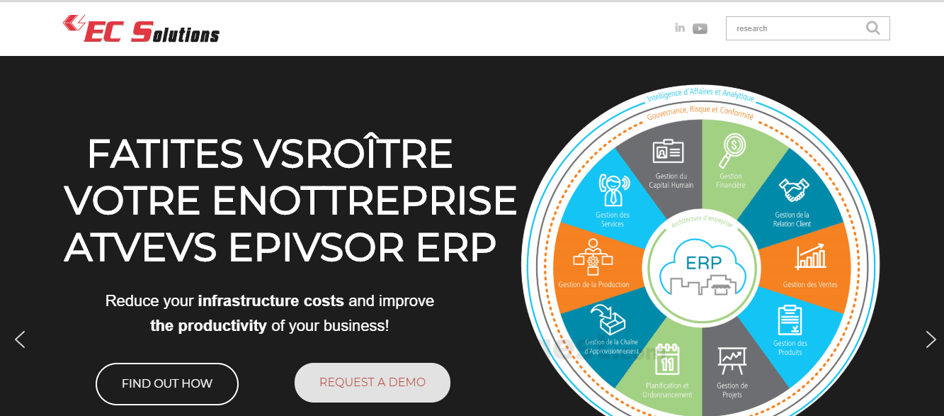 EC Solutions Pricing, Features, Reviews with Pros and Cons