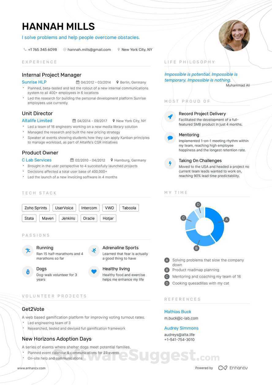Enhancv Pricing, Features, and Reviews in 2023