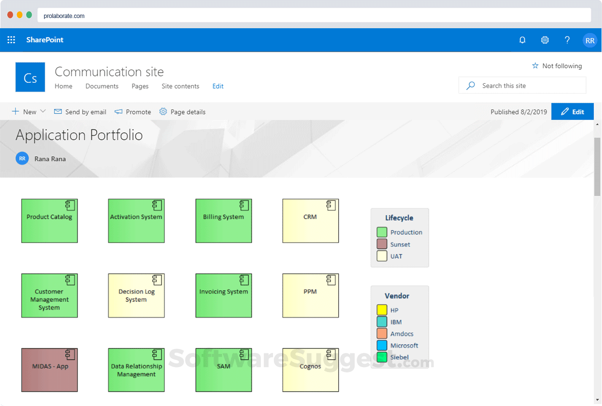 Sparx Prolaborate Reviews, Pricing, Features and Get Free Demo