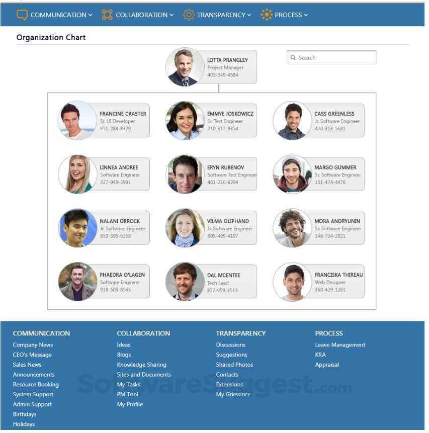 ITConnect Pricing, Reviews, & Features in 2022