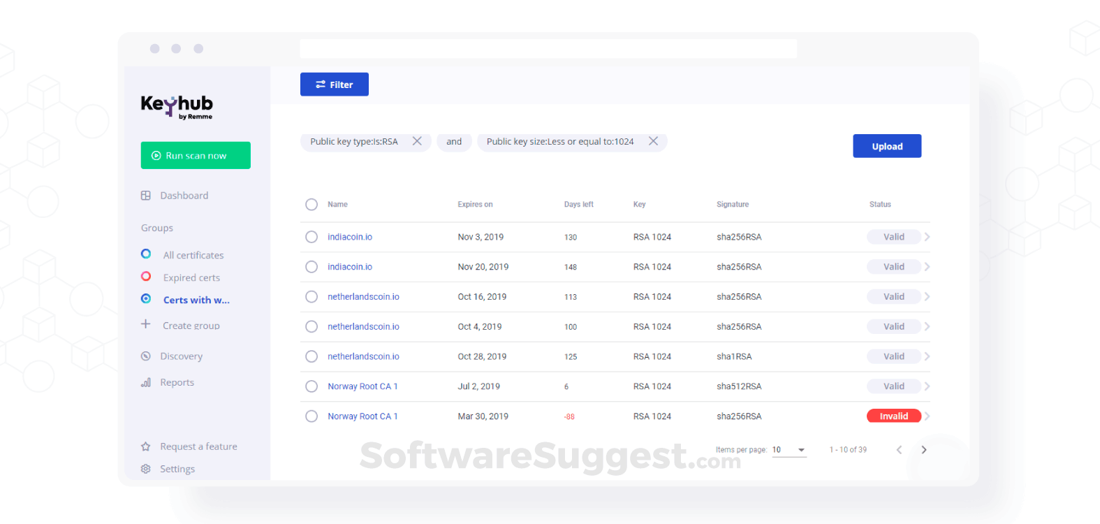 Keyhub Pricing, Reviews, & Features in 2022