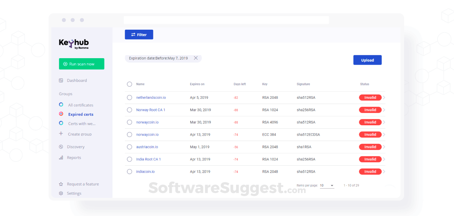 Keyhub Pricing, Reviews, & Features in 2022