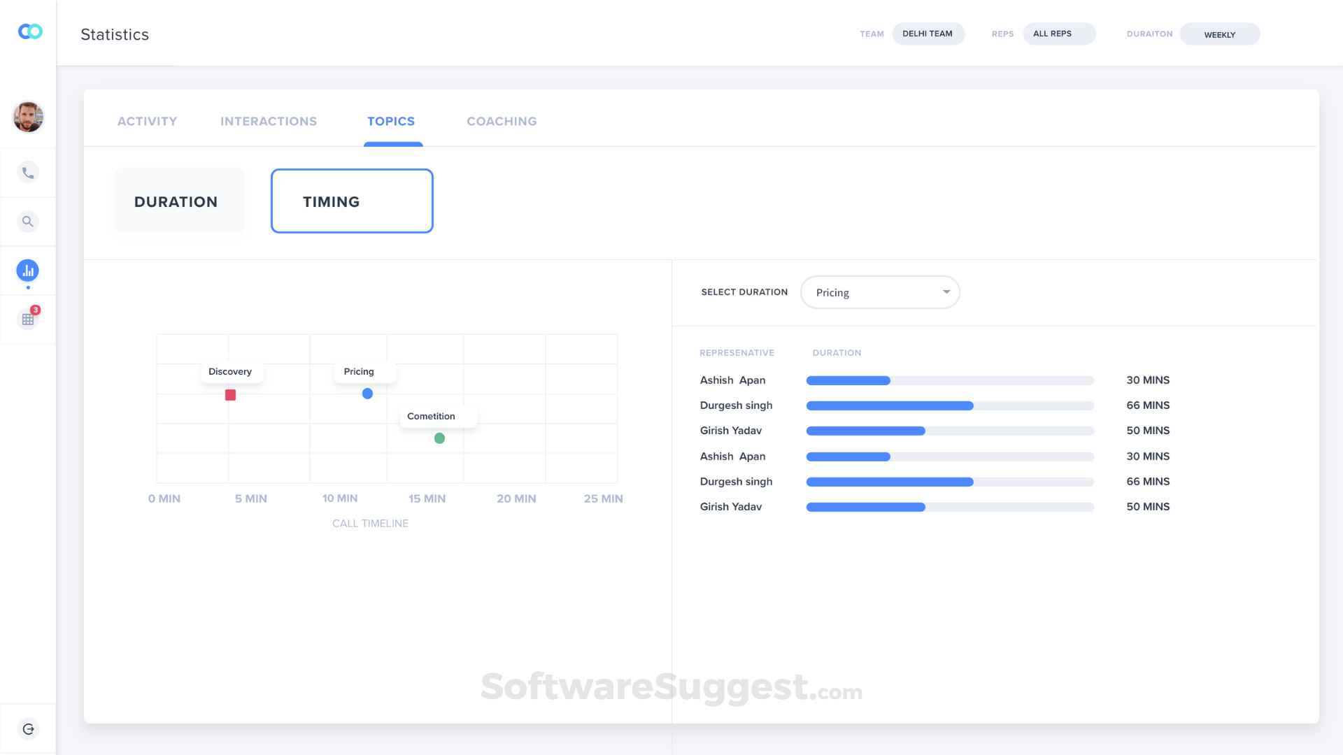 Convin Pricing, Features & Reviews 2022 - Free Demo