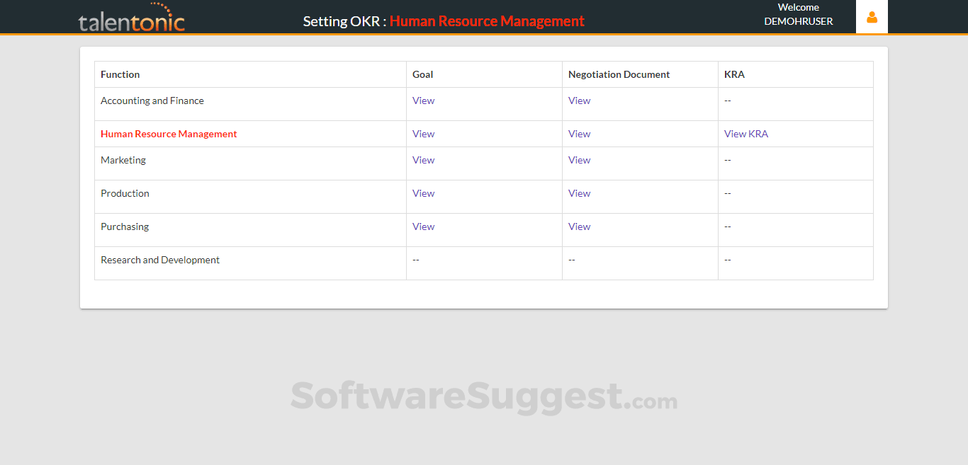 Talentonic OKR Pricing, Reviews, & Features in 2022