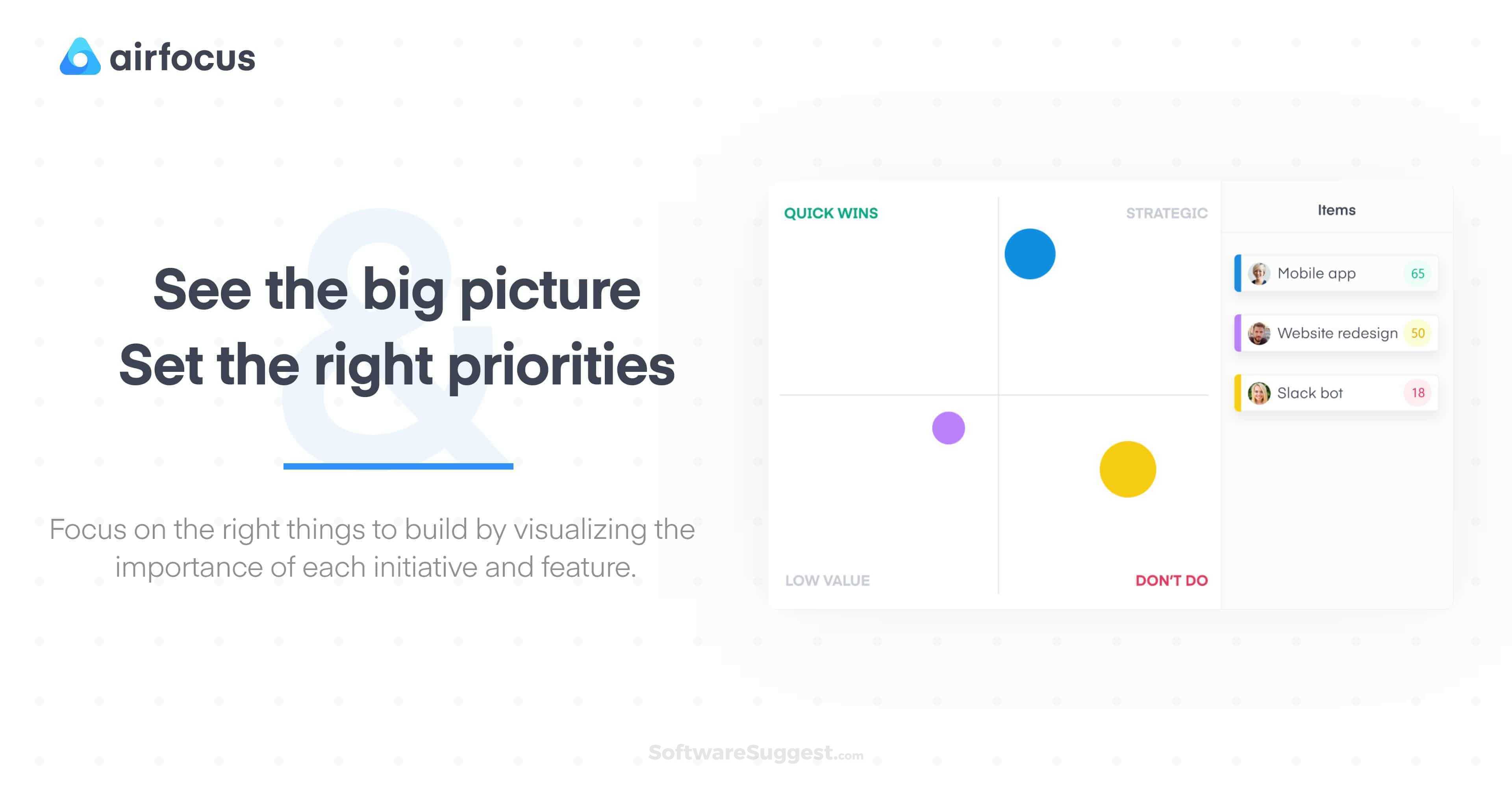 airfocus Pricing, Reviews, & Features in 2022