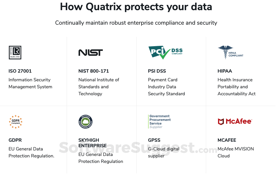 Quatrix Pricing, Features, Reviews with Pros and Cons