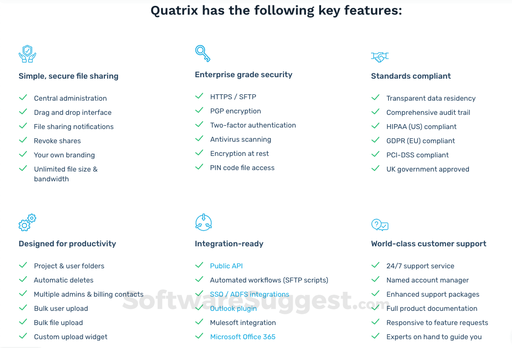 Quatrix Pricing, Features, Reviews with Pros and Cons