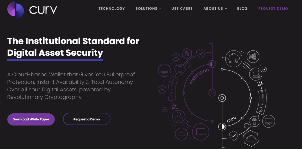 Curv Pricing, Features & Reviews 2022 - Free Demo