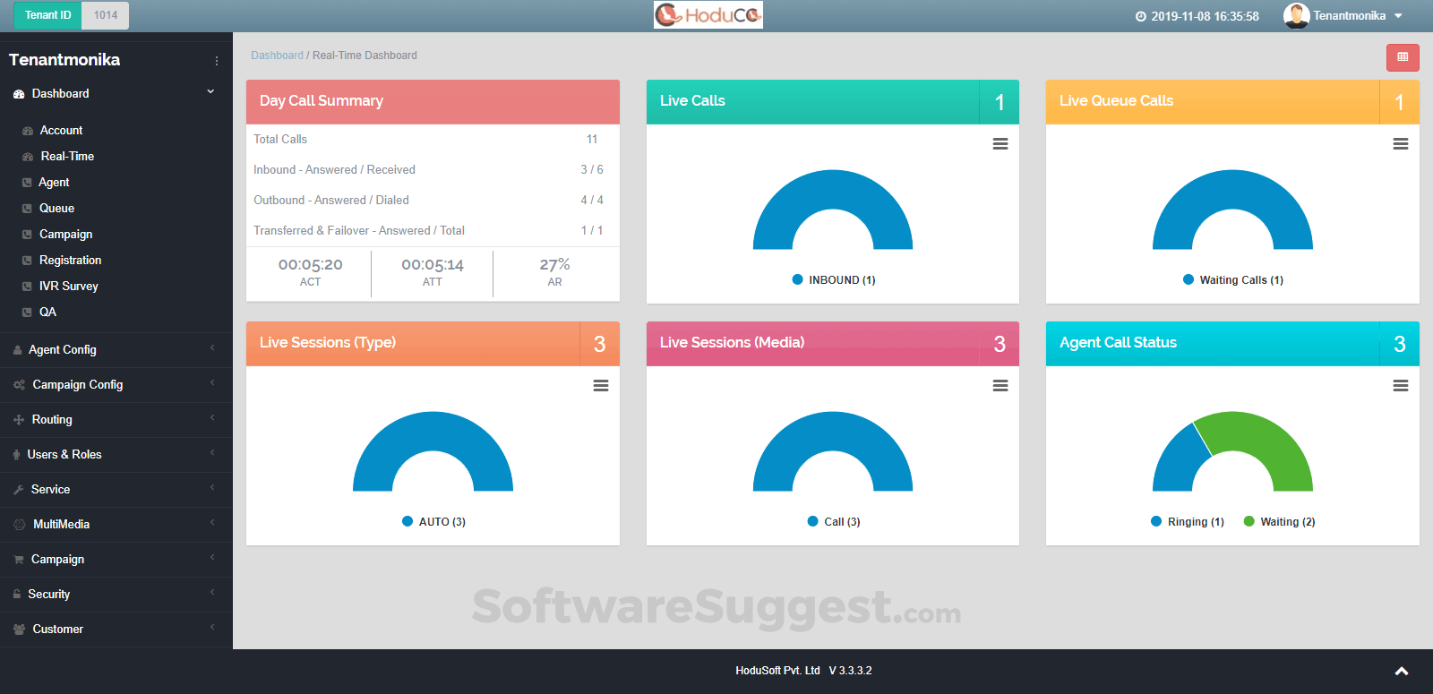 Avaya vs Genesys Comparison in 2021