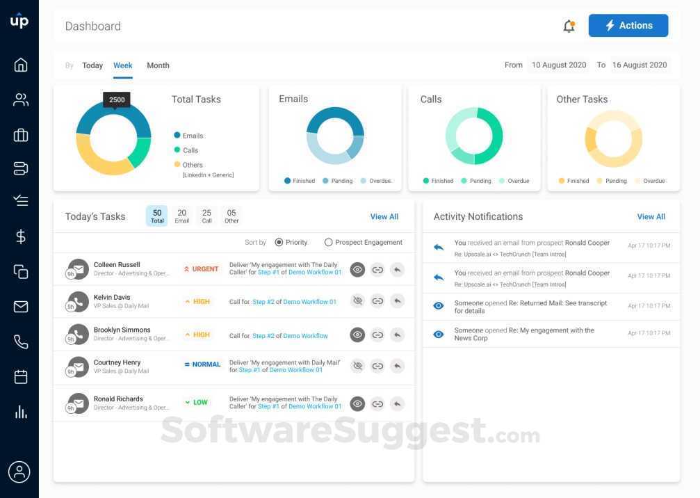Upscale - Pricing, Features, & Reviews in 2023 Upscale - Pricing, Features, & Reviews in 2023