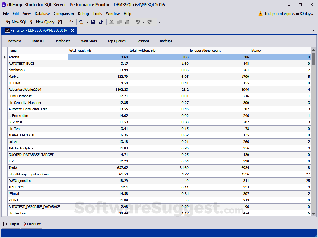 dbForge Monitor for SQL Server Pricing, Features & Reviews 2021 - Free Demo