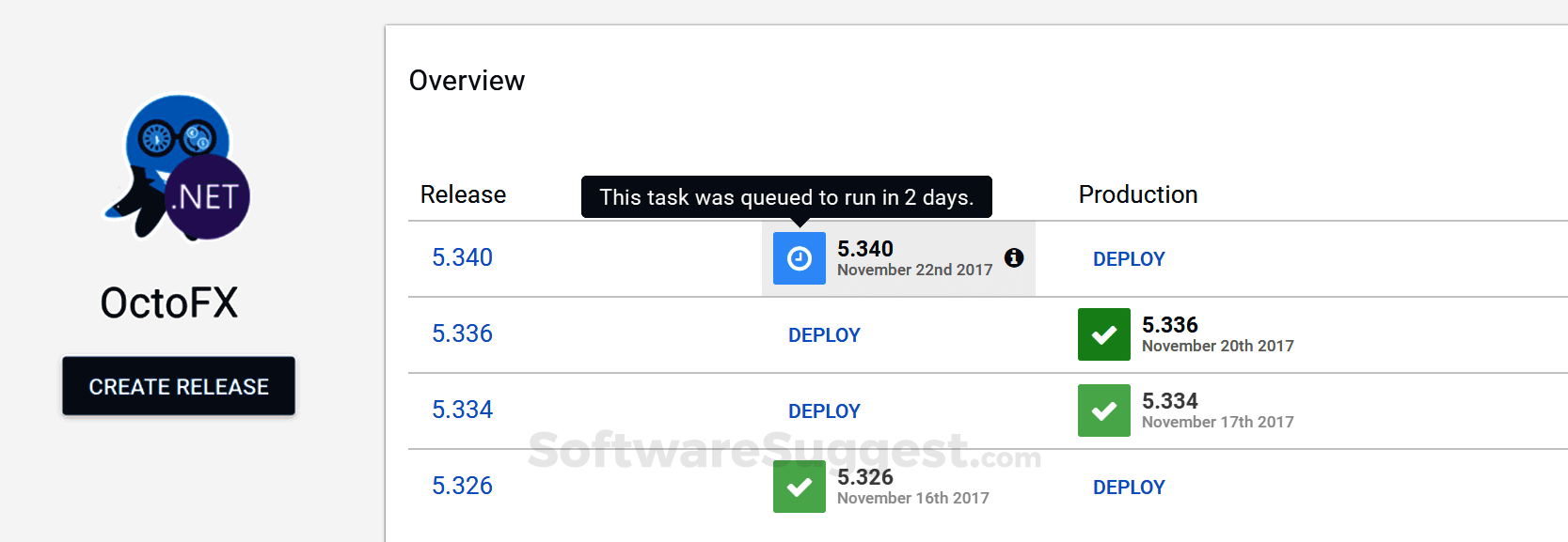 Octopus Deploy - Pricing, Features, & Reviews in 2023