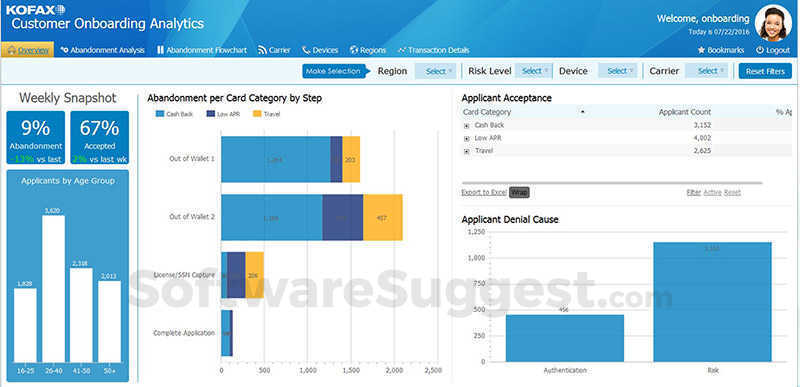 Kofax Insight Pricing, Features, and Reviews in 2023
