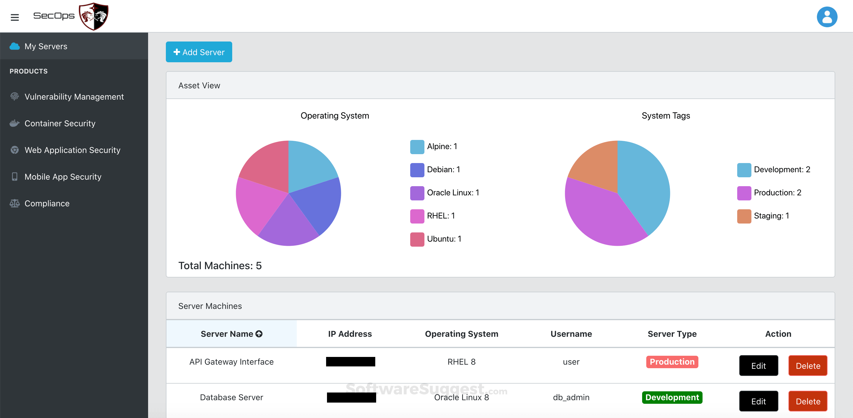 SecOps Pricing, Reviews, & Features in 2022