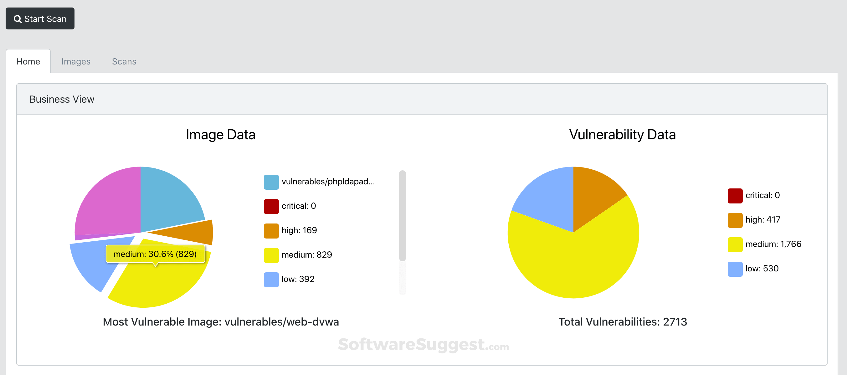 SecOps Pricing, Reviews, & Features in 2022