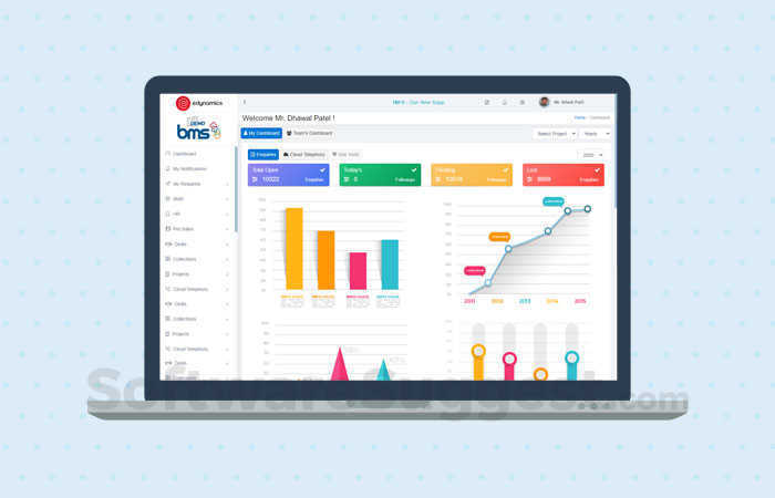 BMS Pricing, Reviews, & Features in 2022