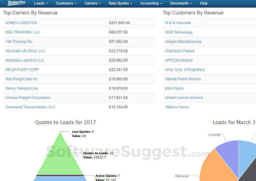 Broker PRO Pricing, Features & Reviews 2022 - Free Demo