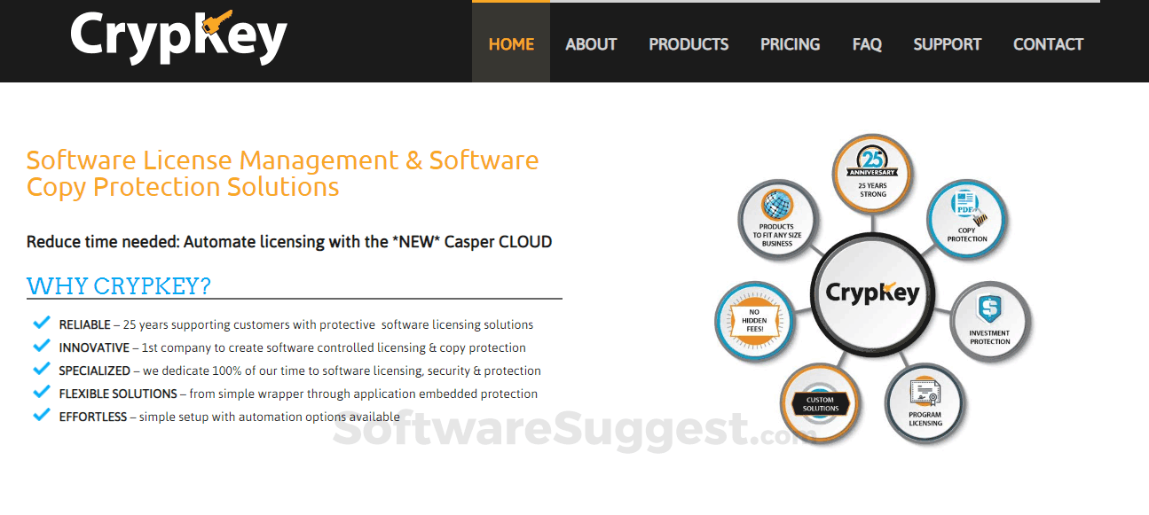 CrypKey SDK Pricing, Reviews, & Features in 2022