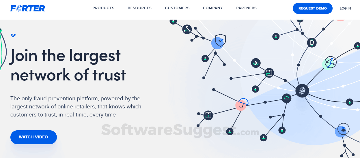 Forter Pricing, Features & Reviews 2022 - Free Demo