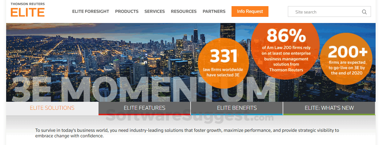 Elite 3E Pricing, Features, Reviews with Pros and Cons