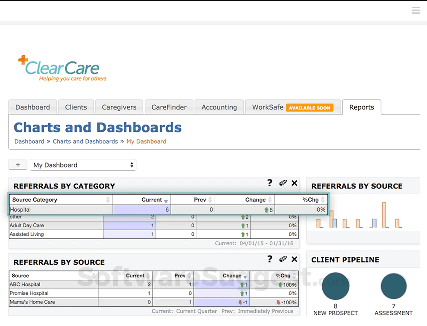 ClearCare Pricing, Features & Reviews 2022 - Free Demo