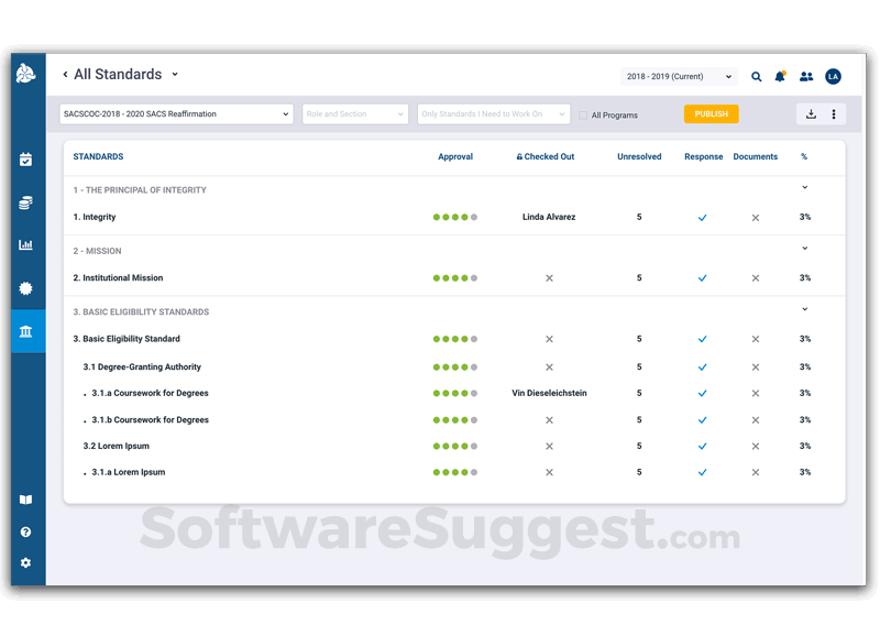SPOL Pricing, Reviews, & Features in 2022