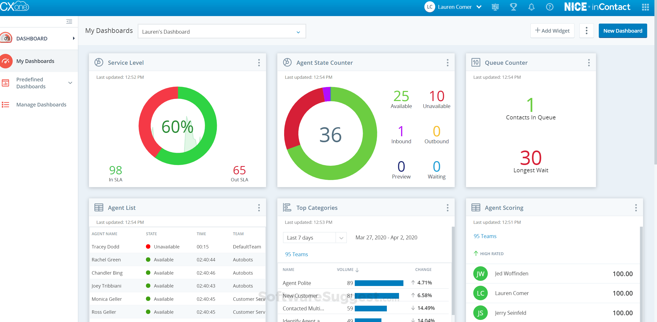 CXone vs NICE inContact Call Center Comparison in 2022