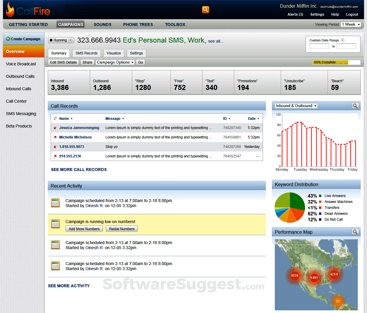 CallFire Pricing, Reviews, & Features in 2022