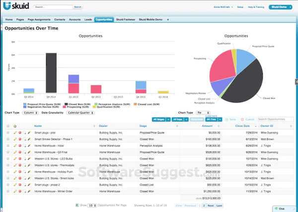 Skuid - Pricing, Features, & Reviews in 2023
