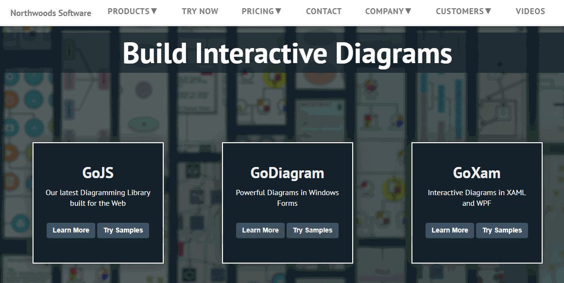 GoJS - Pricing, Features, & Reviews in 2023