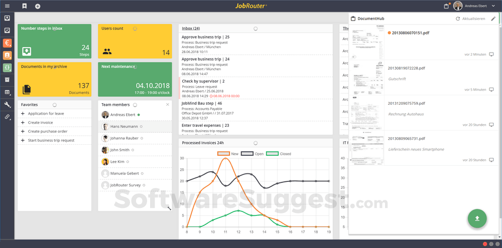 JobRouter Pricing, Reviews, & Features in 2022