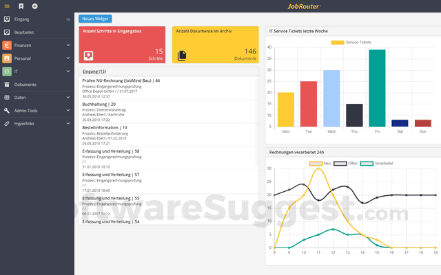 JobRouter Pricing, Reviews, & Features in 2022