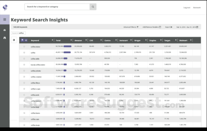 OneSpace Pricing, Reviews, & Features in 2022