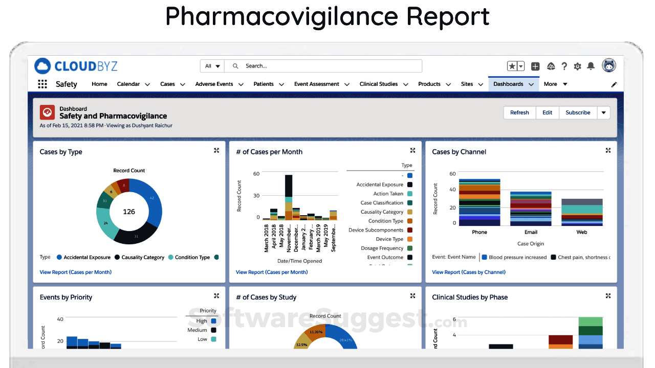 Cloudbyz CTMS - Pricing, Features, & Reviews in 2023
