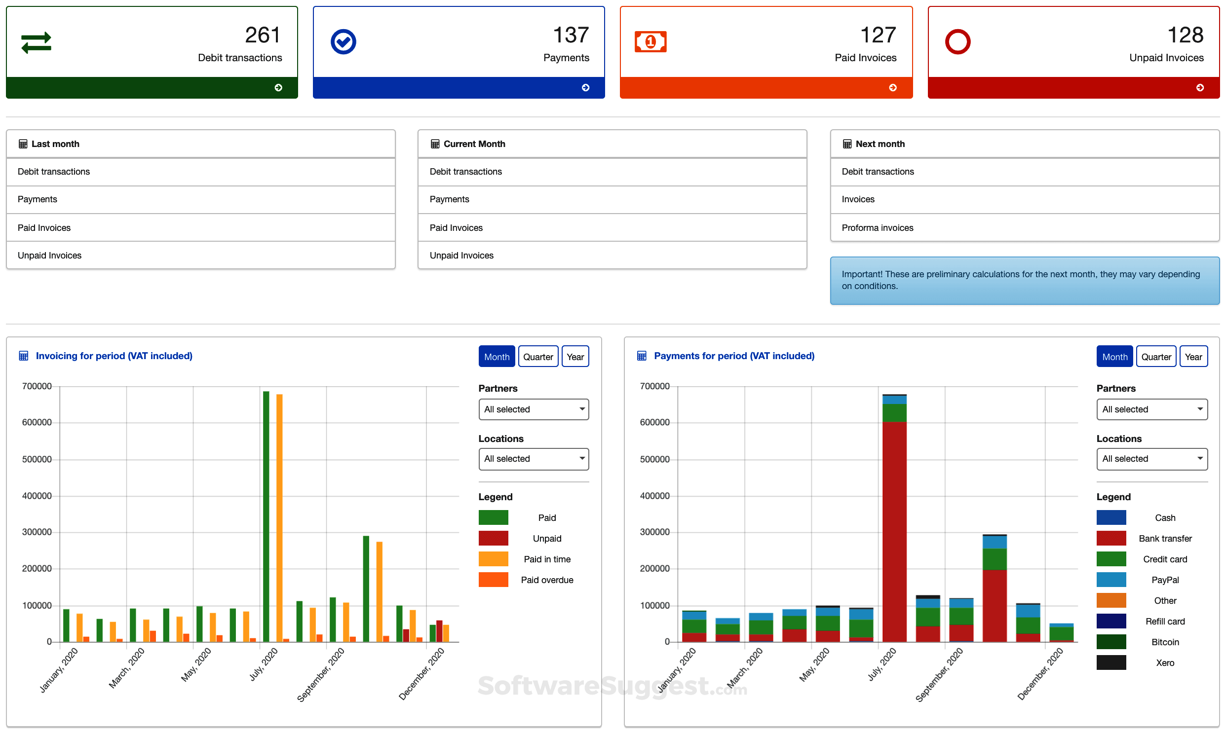 Splynx Pricing, Reviews, & Features in 2022