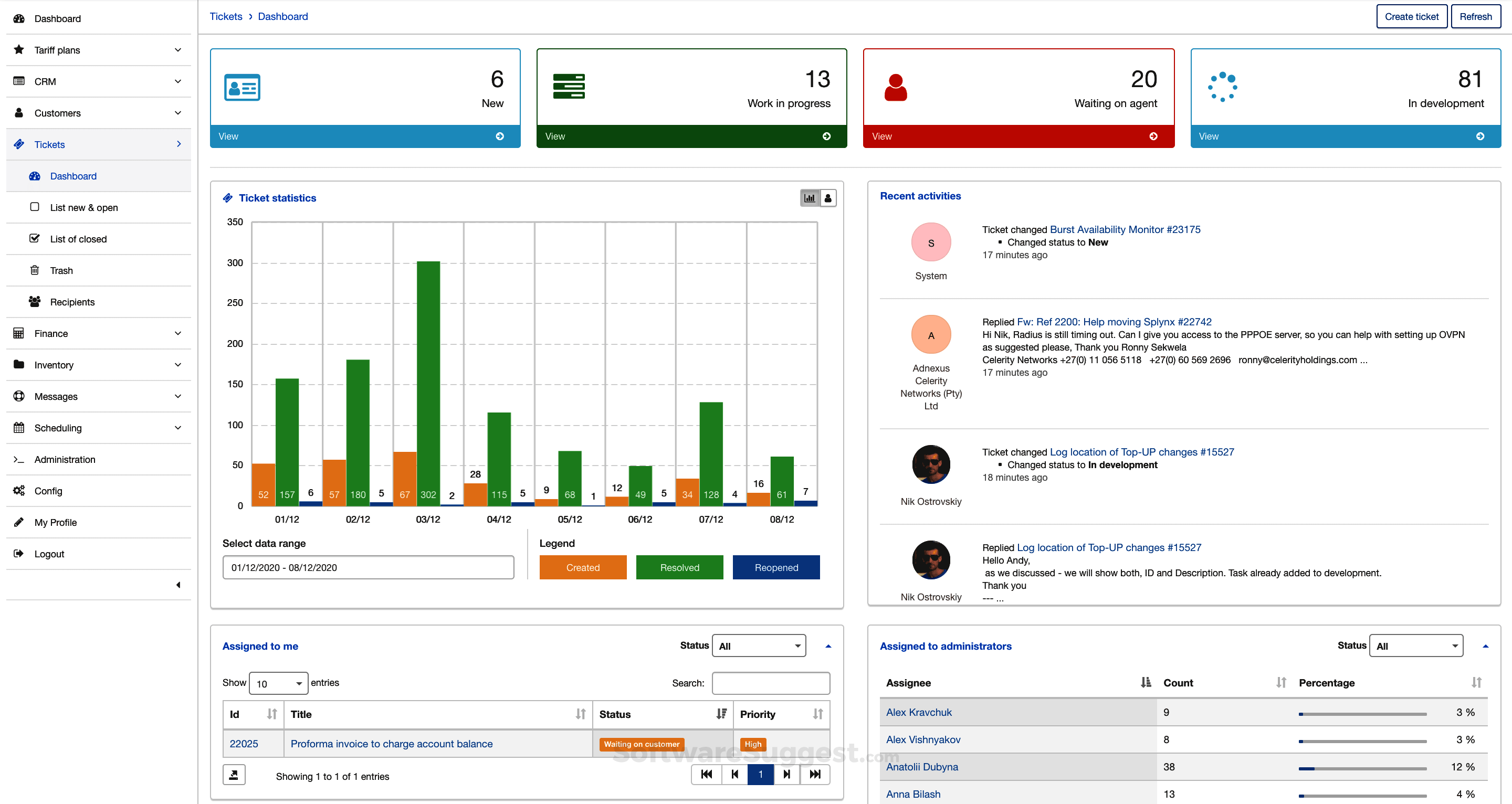 Splynx Pricing, Reviews, & Features in 2022