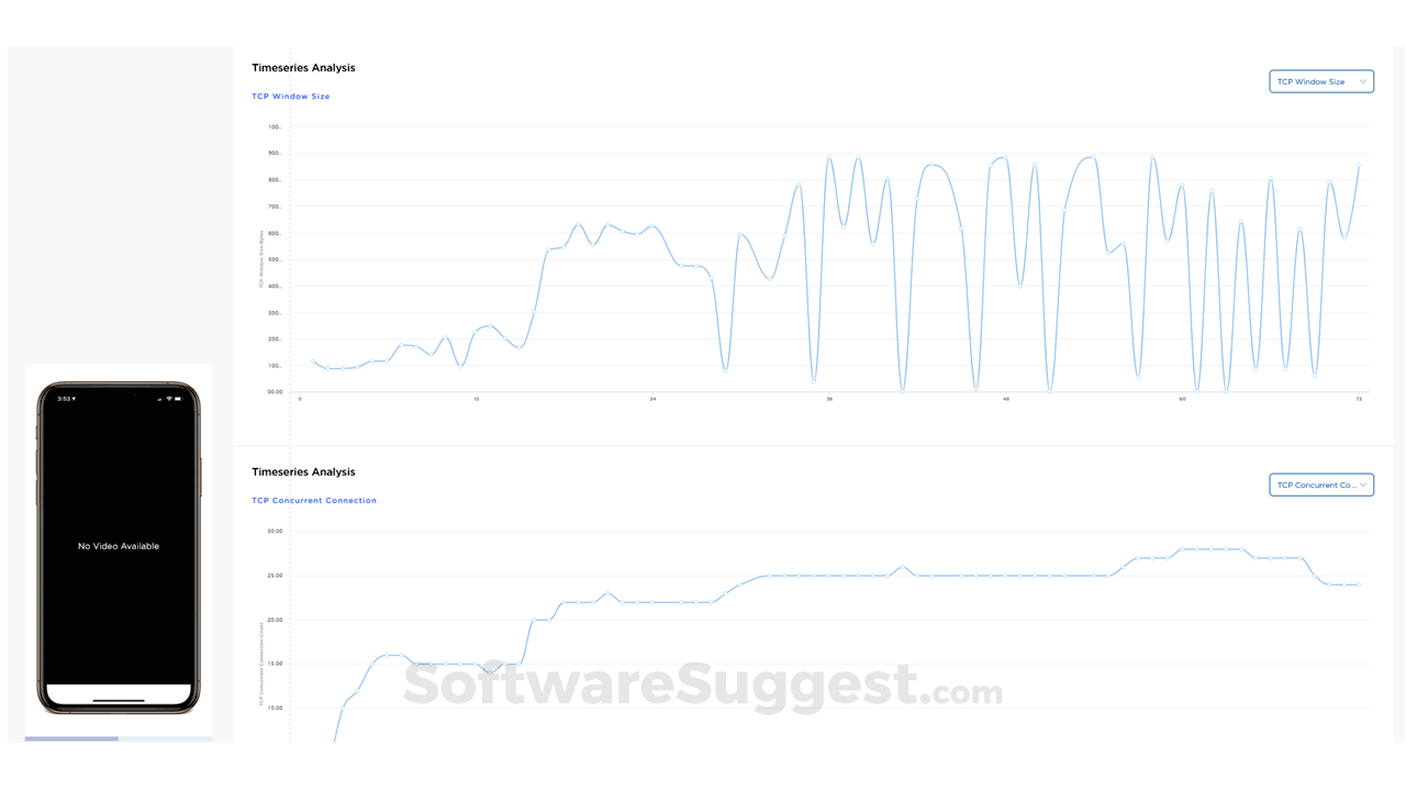 MOZARK Pricing, Features, Reviews with Pros and Cons