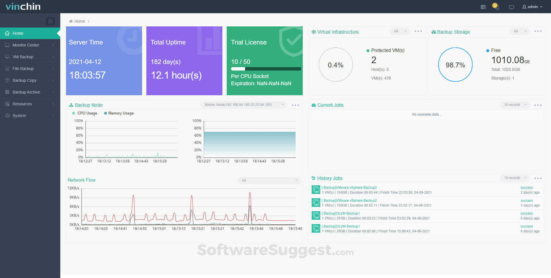 Vinchin Backup And Recovery Pricing Features And Reviews In 2023